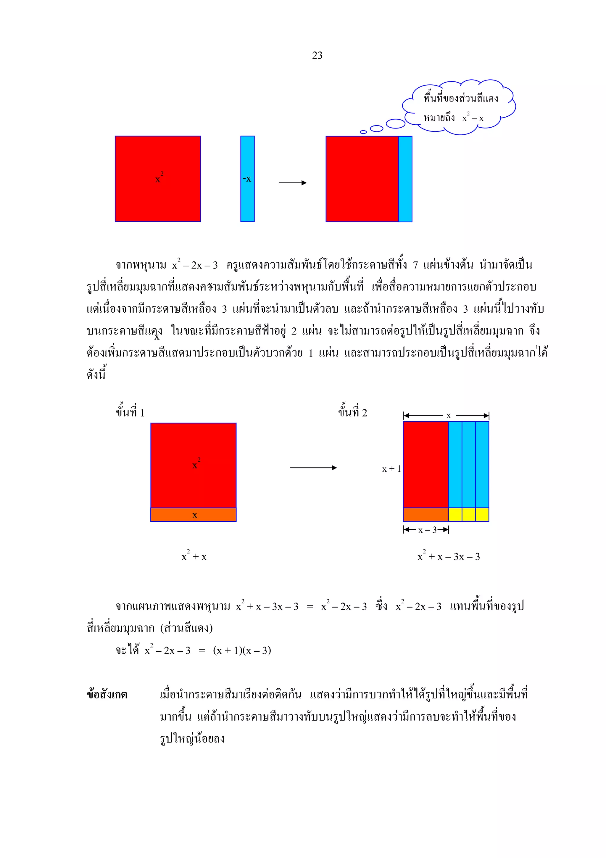 Add m2-2-chapter1 | PDF