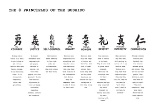 Lamar Sidwell’s code of honor inspired by the bushido code | PPT