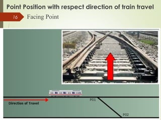 lucknow metro rail carporation (signalling) | PPT