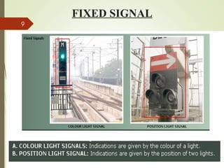lucknow metro rail carporation (signalling) | PPT