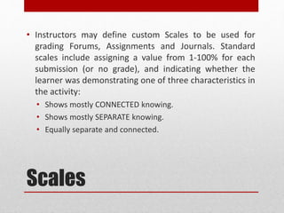 LMS - Learning Management System | PPT