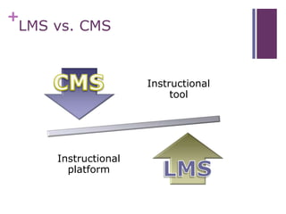 LMS vs CMS: A Summary | PPT