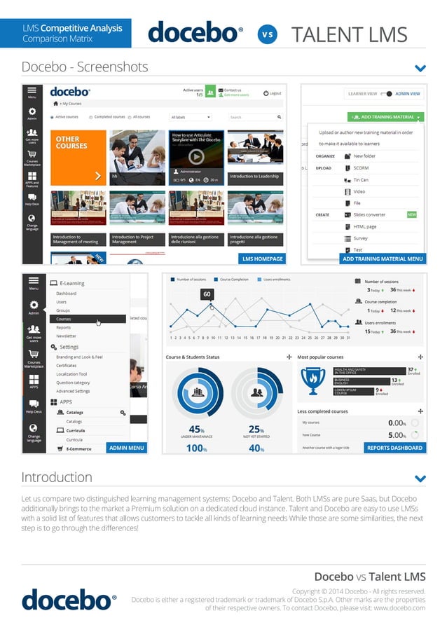 LMS Comparison: Docebo Vs. Talent, E-Learning platform features | PDF