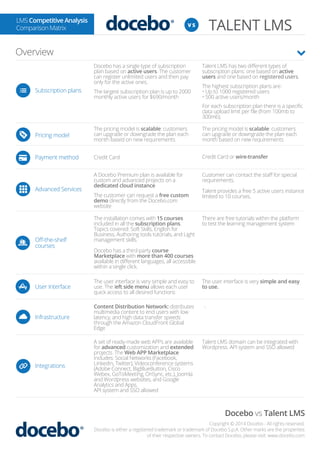 LMS Comparison: Docebo Vs. Talent, E-Learning platform features | PDF