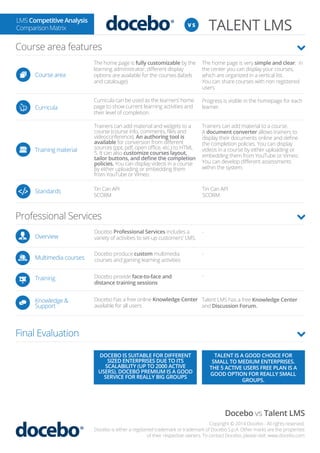 LMS Comparison: Docebo Vs. Talent, E-Learning platform features | PDF