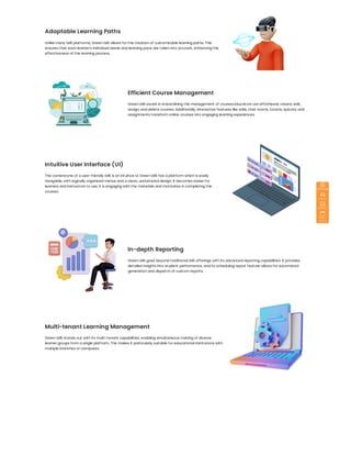 Learning Management System for School | PDF