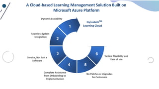 learning management systems LMS | Gyrus Systems | PPT