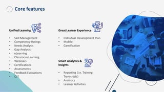 learning management systems LMS | Gyrus Systems | PPT