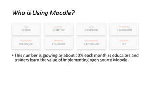 Lms presentation1 | PPTX