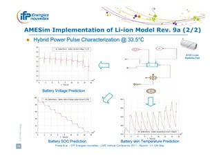 Li-ion into EV Simulator - LMS Conference 2011 Oral Presentation | PDF