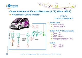 Li-ion into EV Simulator - LMS Conference 2011 Oral Presentation | PDF