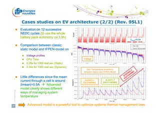 Li-ion into EV Simulator - LMS Conference 2011 Oral Presentation | PDF