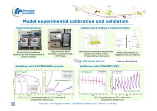 Li-ion into EV Simulator - LMS Conference 2011 Oral Presentation | PDF
