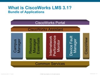 Lms31 chapter 1 intro | PPT