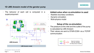 LMS Imagine.Lab Amesim/STAR-CCM+ co-simulation: solid stress analysis ...