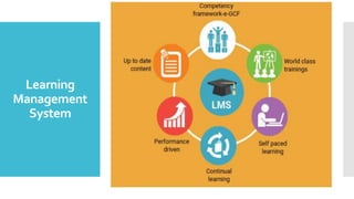 LMS and CMS for Developing e-learning Applications | PPTX