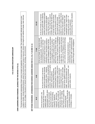TG science grade10_q1 | PDF