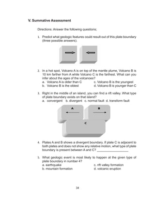 SCIENCE GRADE 10 LEARNER'S MODULE | PDF