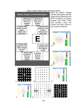 Lm science grade10_q2 | PDF