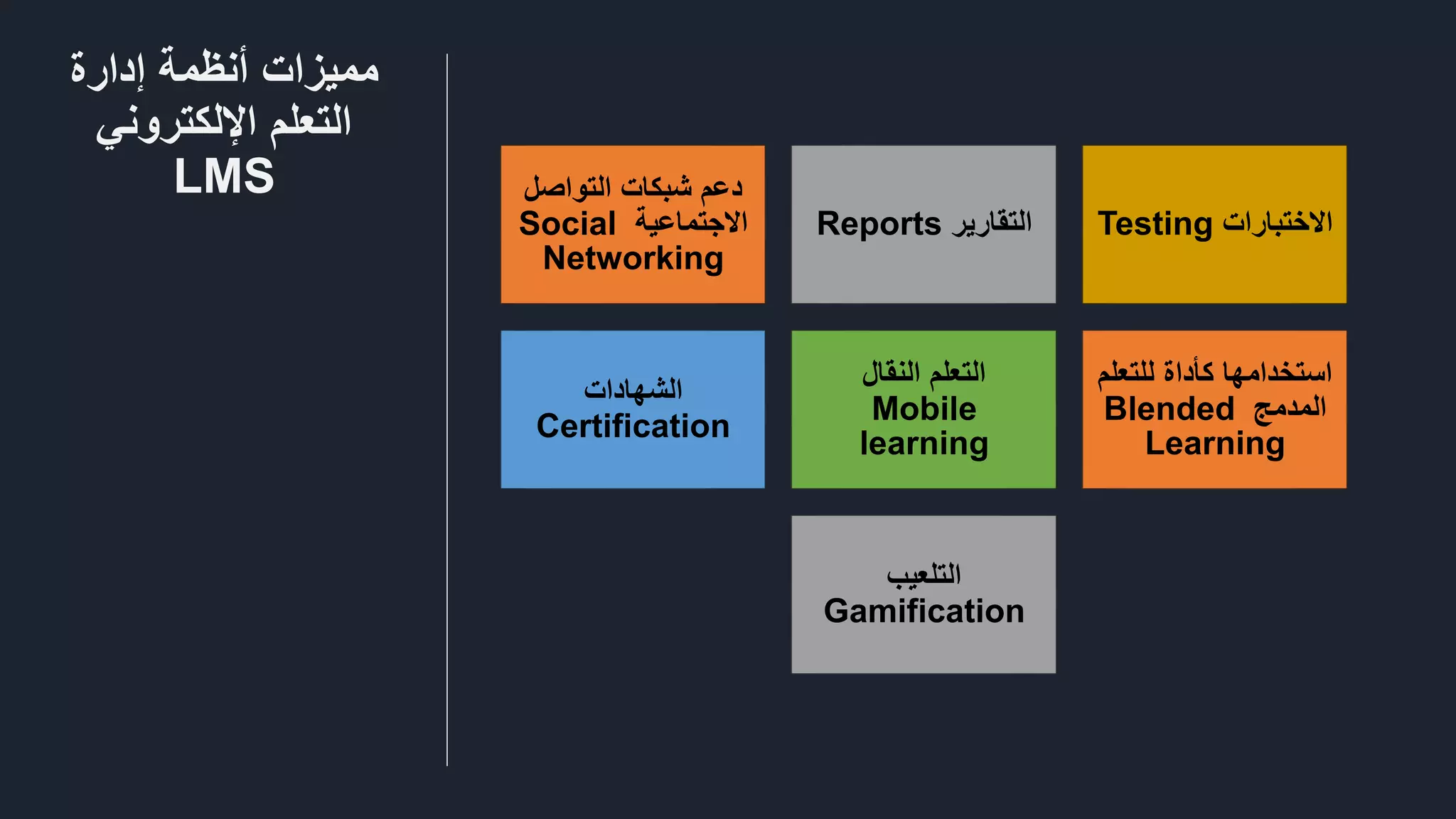 الفرق بين LMS و CMS.pptx