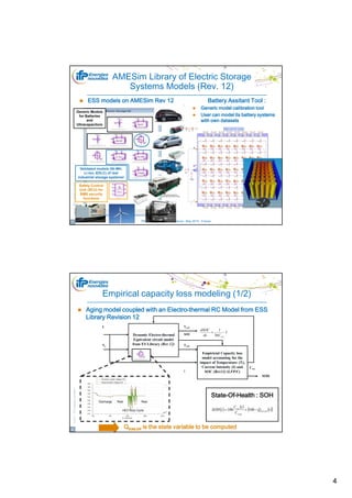 LMS French Users Conference 2013 - Li-ion qging Modeling and battery ...