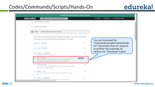 LMS Guide - Edureka | PDF