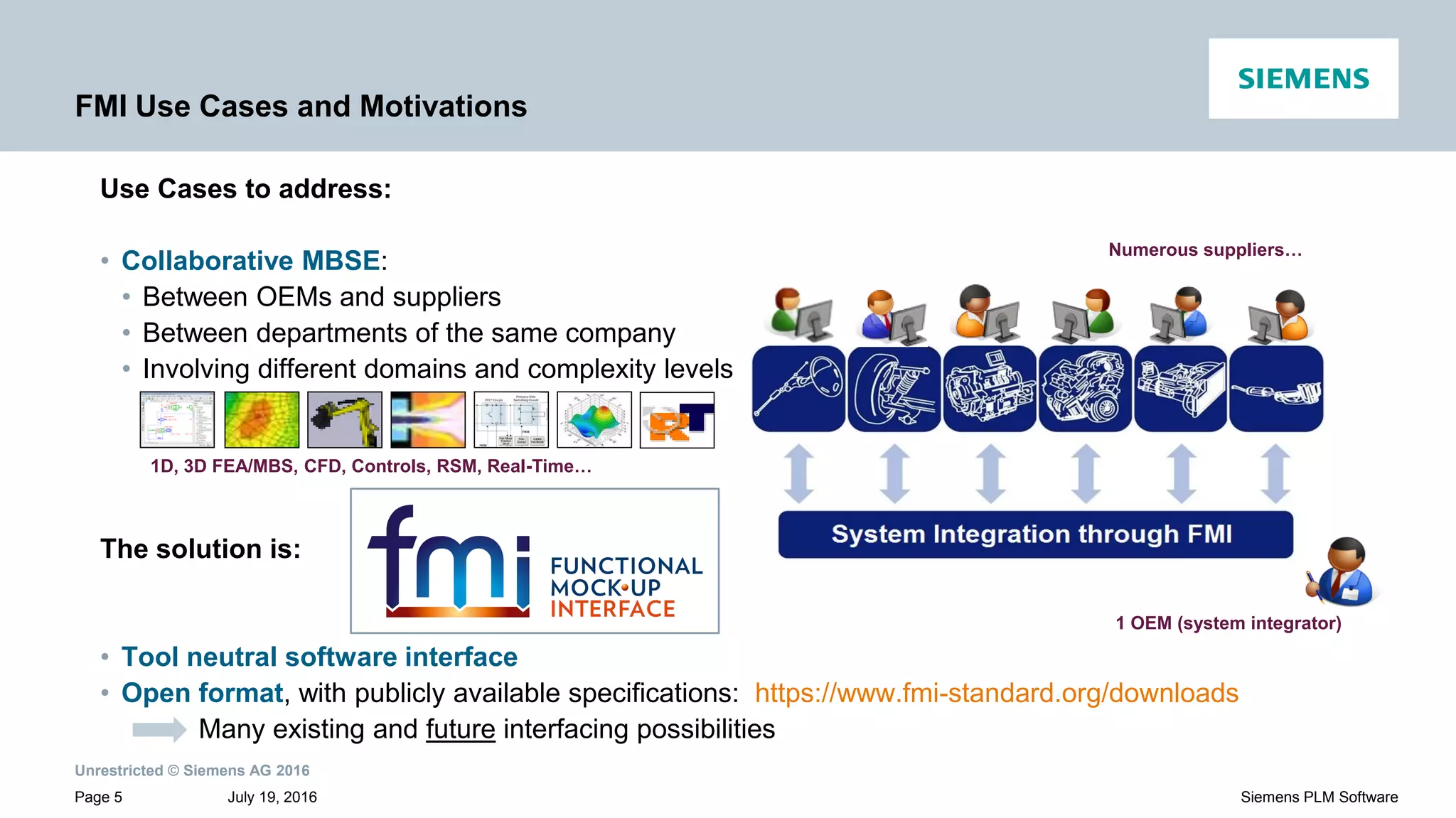Using Fmi Functional Mock Up Interface For Mbse At All Steps Of System Design Pdf