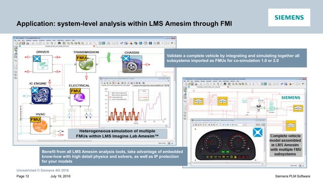 Using Fmi Functional Mock Up Interface For Mbse At All Steps Of System Design Pdf Computer
