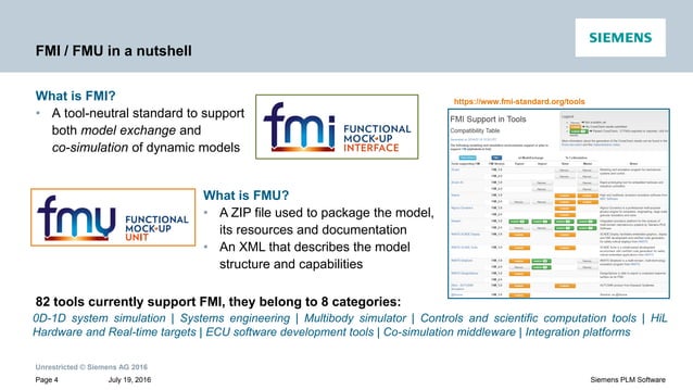 Using Fmi Functional Mock Up Interface For Mbse At All Steps Of System Design Pdf Computer