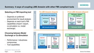 Using FMI (Functional Mock-up Interface) for MBSE at all steps of ...