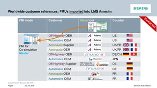 Using FMI (Functional Mock-up Interface) for MBSE at all steps of ...