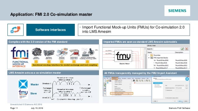 Using Fmi Functional Mock Up Interface For Mbse At All Steps Of Sys
