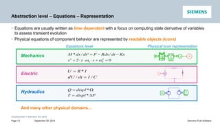 What is mechatronic system simulation | PDF
