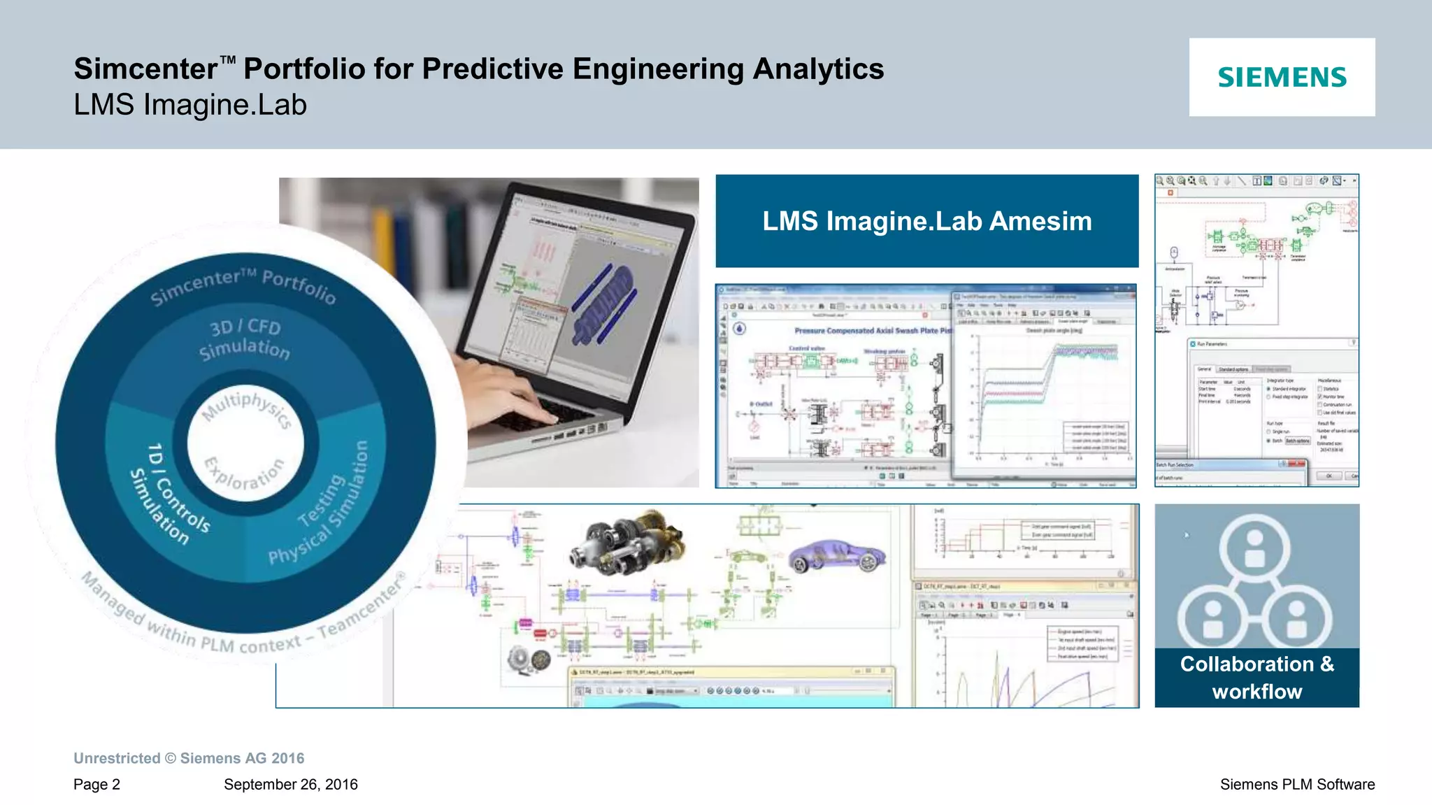 LMS Imagine.Lab Amesim - Think positive displacement and virtual pump ...