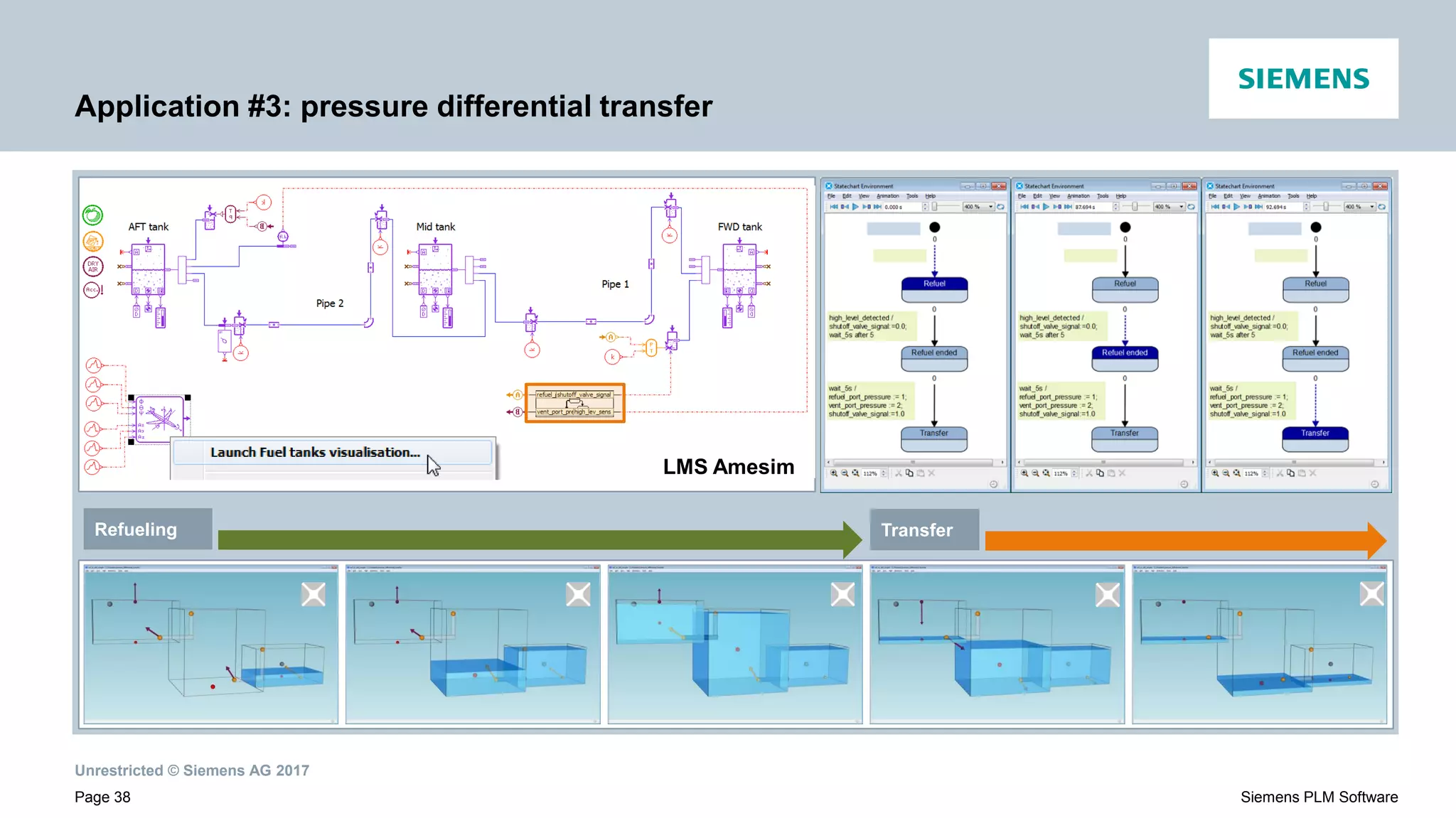 LMS Imagine.Lab Amesim: Animate your engineering life | PDF