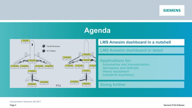 LMS Imagine.Lab Amesim: Supervise your systems with dashboard | PDF ...