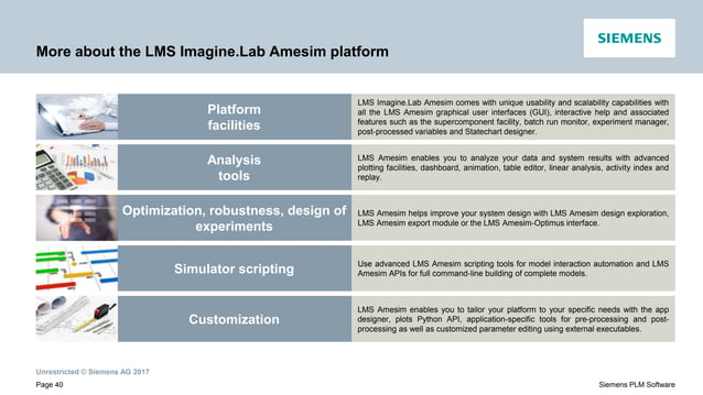 LMS Imagine.Lab Amesim: Supervise your systems with dashboard | PDF ...