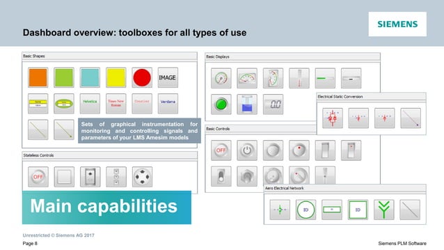 LMS Imagine.Lab Amesim: Supervise your systems with dashboard | PDF ...