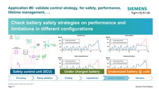 Charge your batteries, discharge your stress: Design and manage your ...