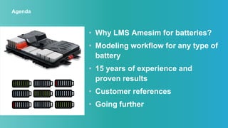 Charge your batteries, discharge your stress: Design and manage your ...