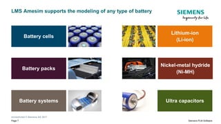 Charge your batteries, discharge your stress: Design and manage your ...