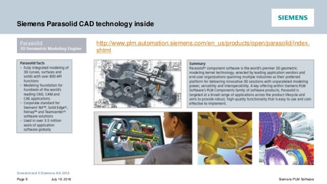 danniecollections - Journal