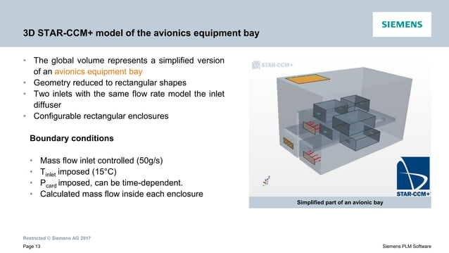 LMS Imagine.Lab Amesim/STAR-CCM+ co-simulation: electric equipment bay ...