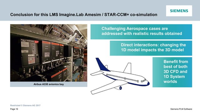 LMS Imagine.Lab Amesim/STAR-CCM+ co-simulation: electric equipment bay ...