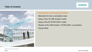 LMS Imagine.Lab Amesim/STAR-CCM+ co-simulation: electric equipment bay ...