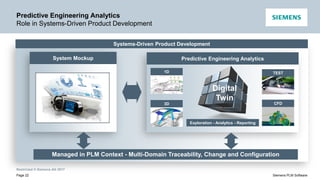 LMS Imagine.Lab Amesim/STAR-CCM+ co-simulation: electric equipment bay ...