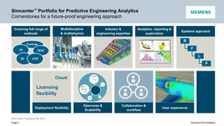 LMS Imagine.Lab Amesim/STAR-CCM+ co-simulation: electric equipment bay ...