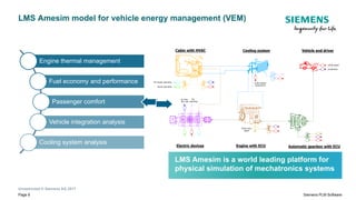 LMS Amesim/STAR-CCM+ co-simulation – Heat transfer in an internal ...
