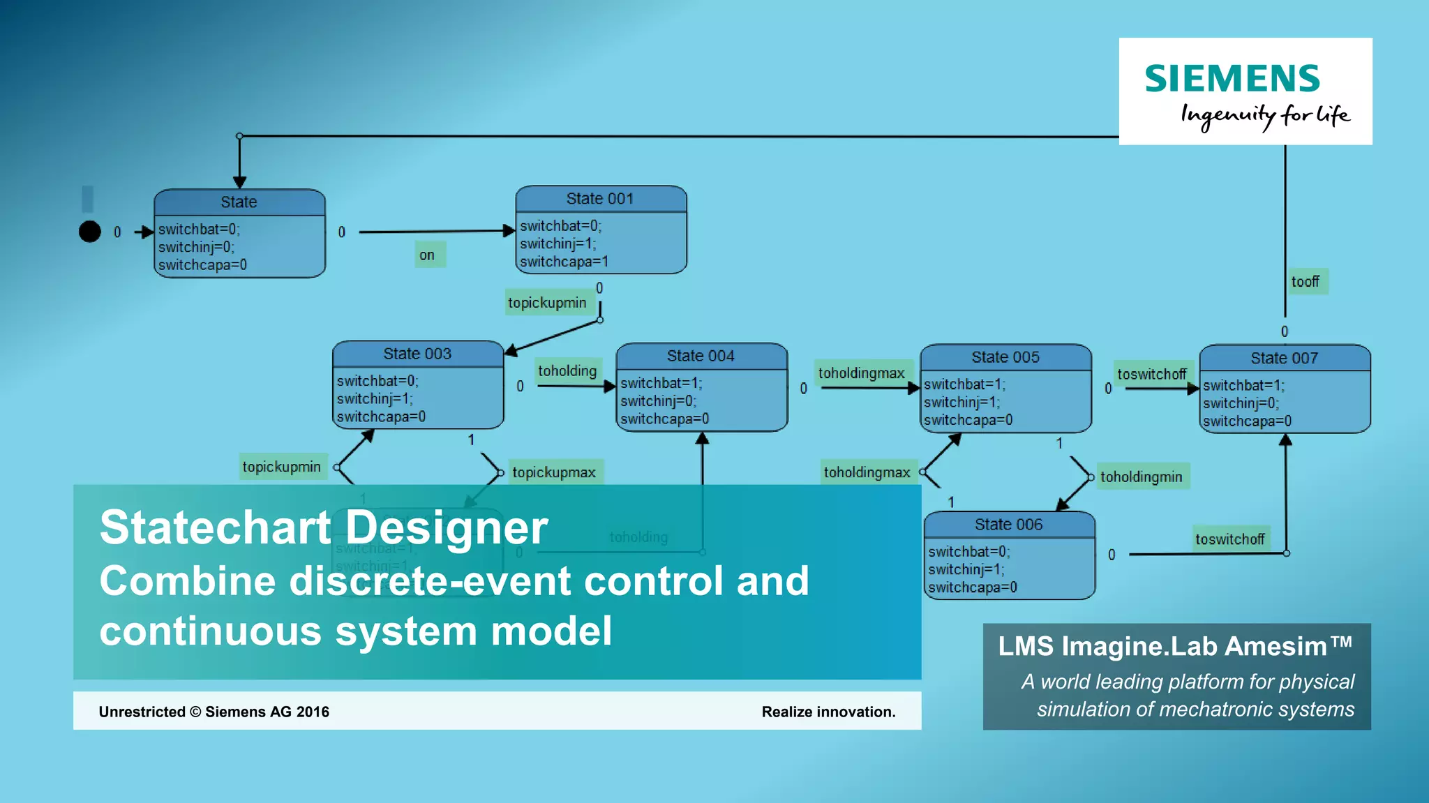 Statechart Designer of LMS Imagine.Lab Amesim: combine discrete-event control and continuous ...