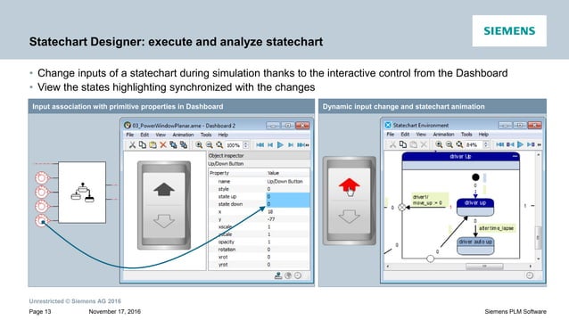 Statechart Designer Of Lms Imaginelab Amesim Combine Discrete Event